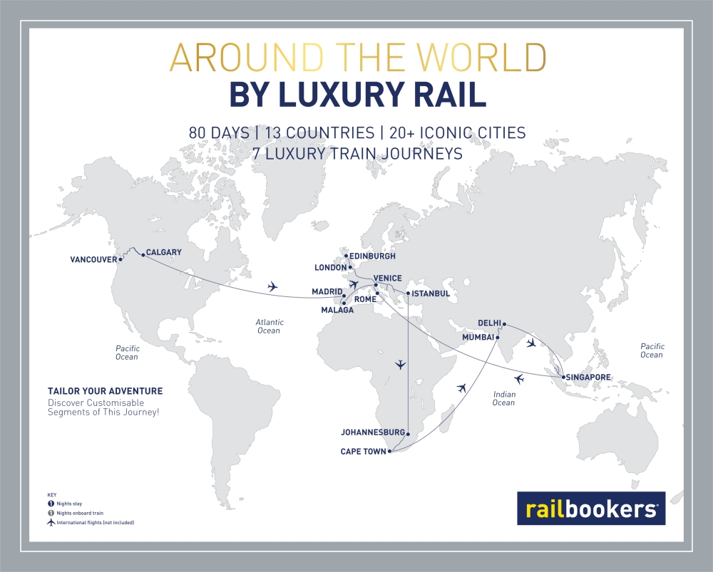 Resources | Railbookers®