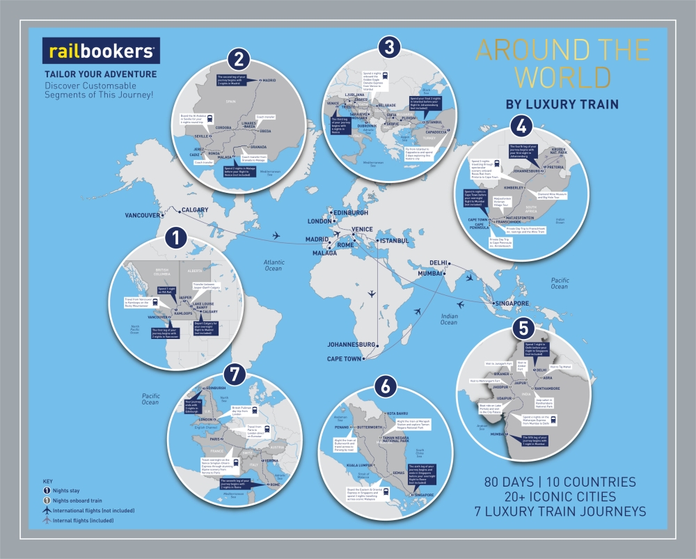 Resources | Railbookers®